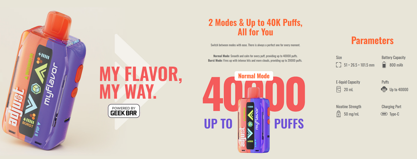 Your Premier Source for Vape Supplies – ShopDevonWholesale